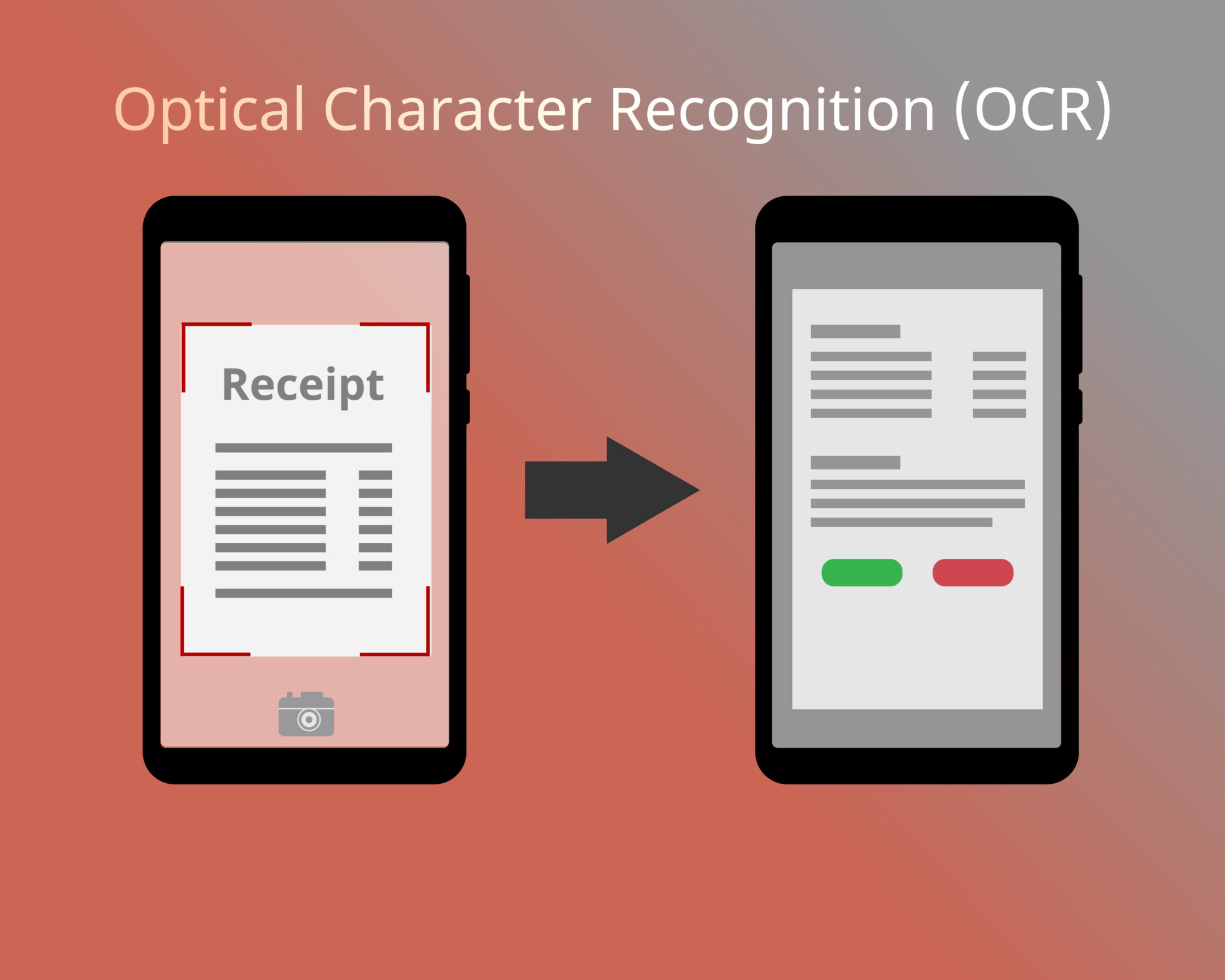 The Benefits of Using OCR Technology in Business - CharacTell